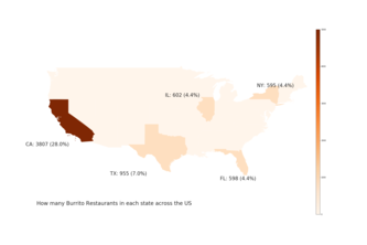 Taco or Burrito, that is the question ... | Devpost