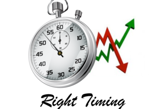 Right Timing | Devpost