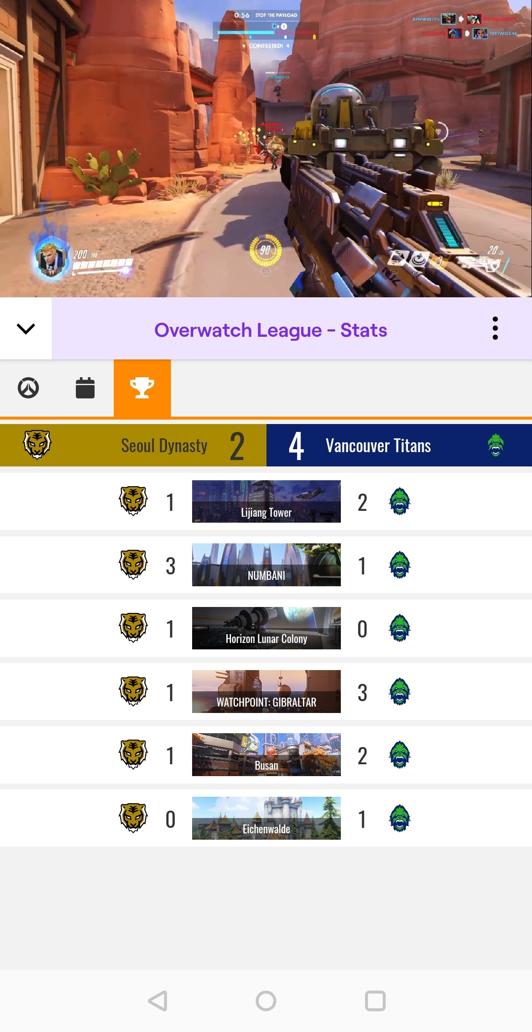 OverWatch League - Live Stats | Devpost