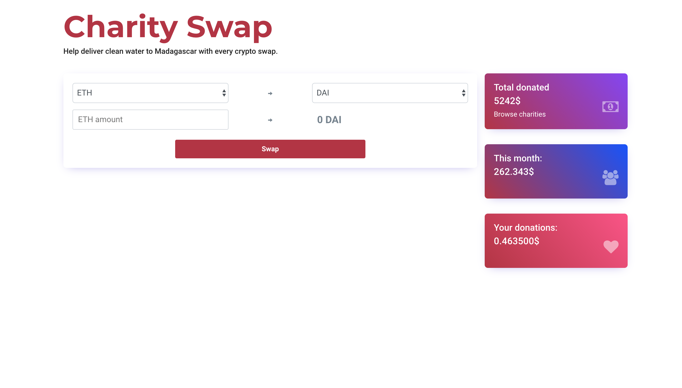 Charity Swap | Devpost