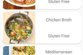 Wegmans Diet | Devpost