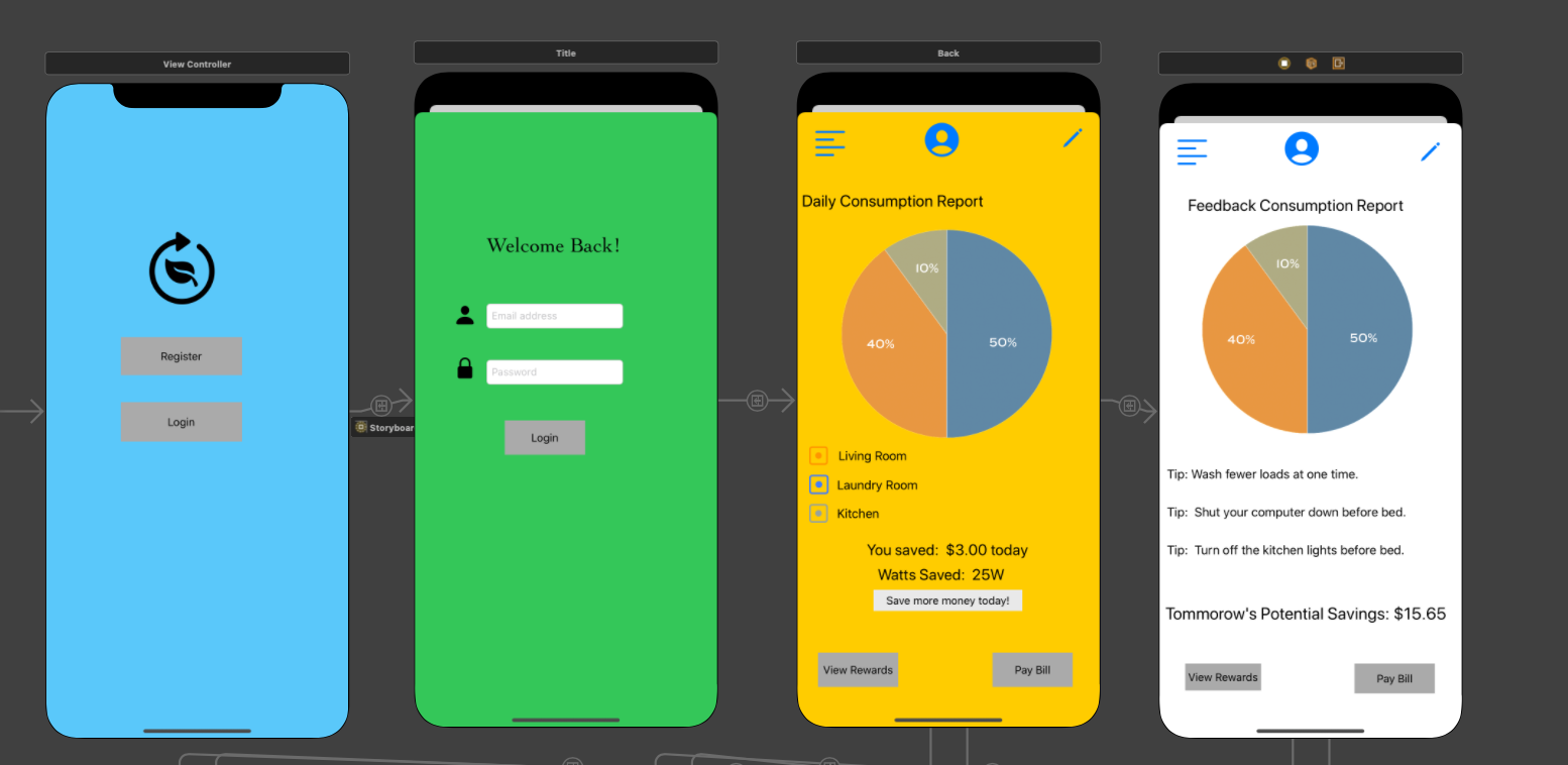 Watt Watchers | Devpost