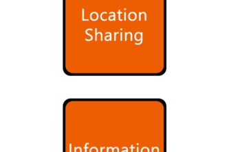 Quake Alert | Devpost