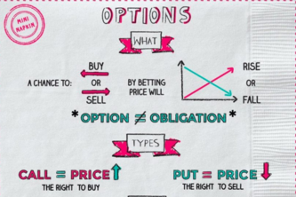 Decentralized Option | Devpost