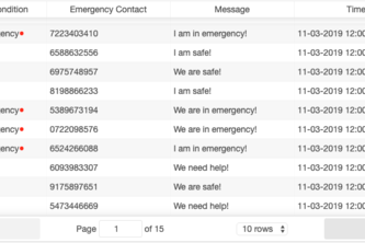 Heads Up Disaster | Devpost