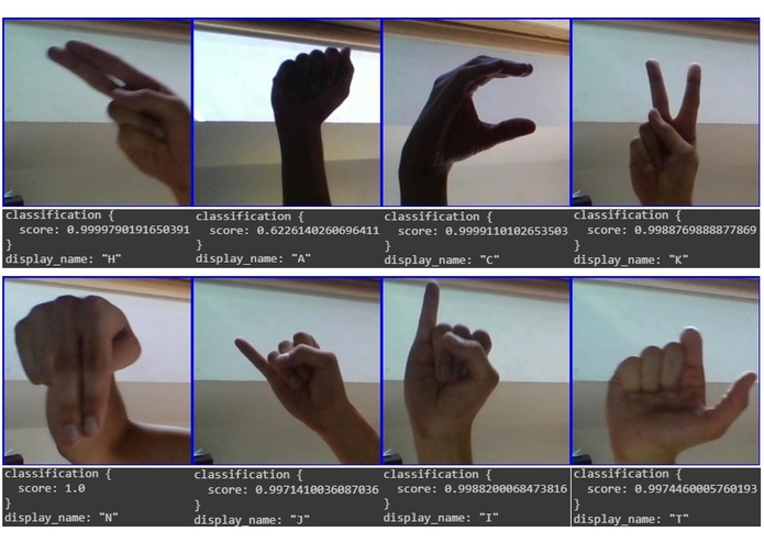 Sign Language Prediction | Devpost