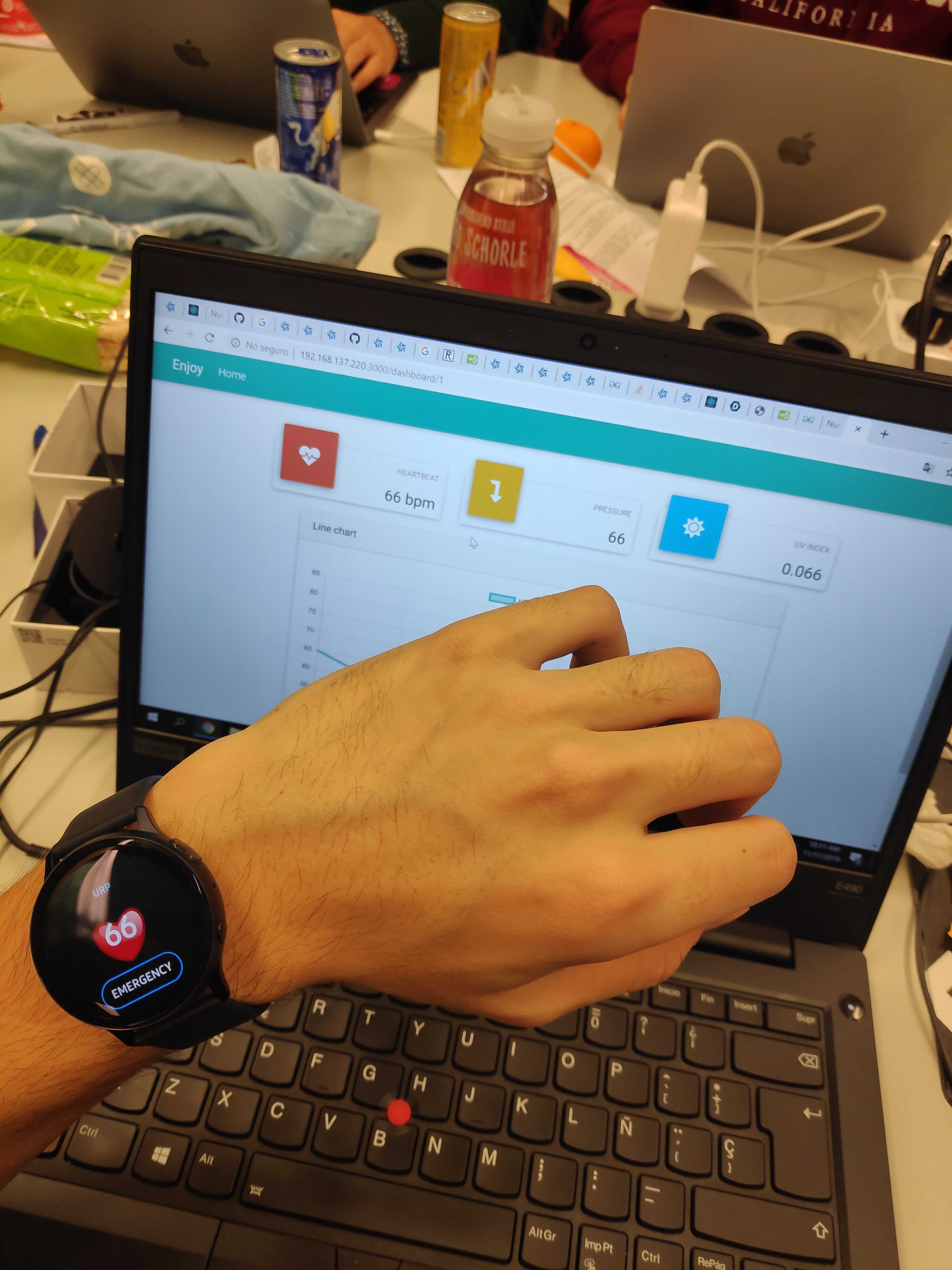 URP (Ultimate Risk Prevention) | Devpost