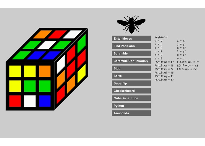 Virtual Cube | Devpost