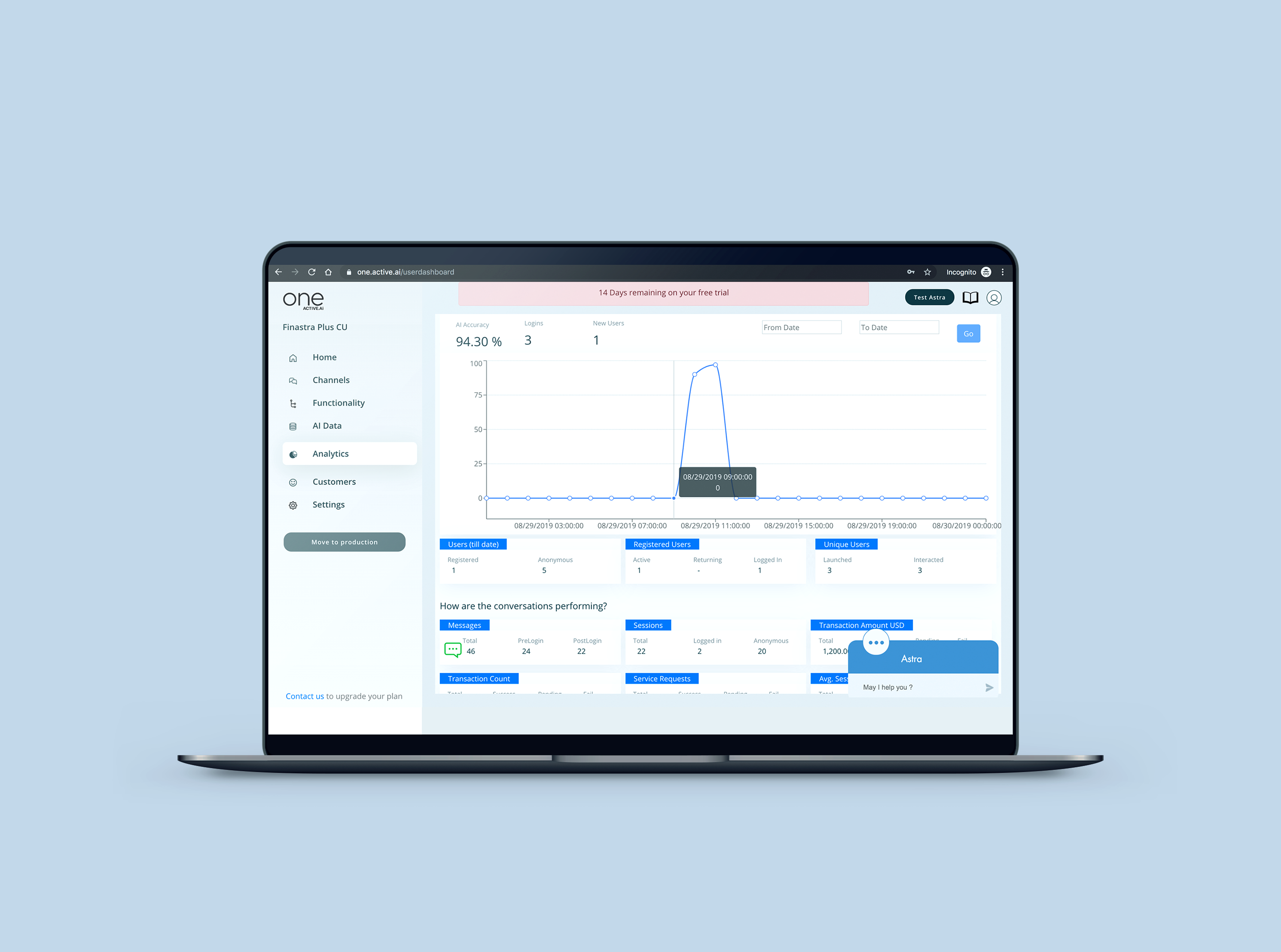 one.active.ai (Consumer Banking Use Cases) | Devpost