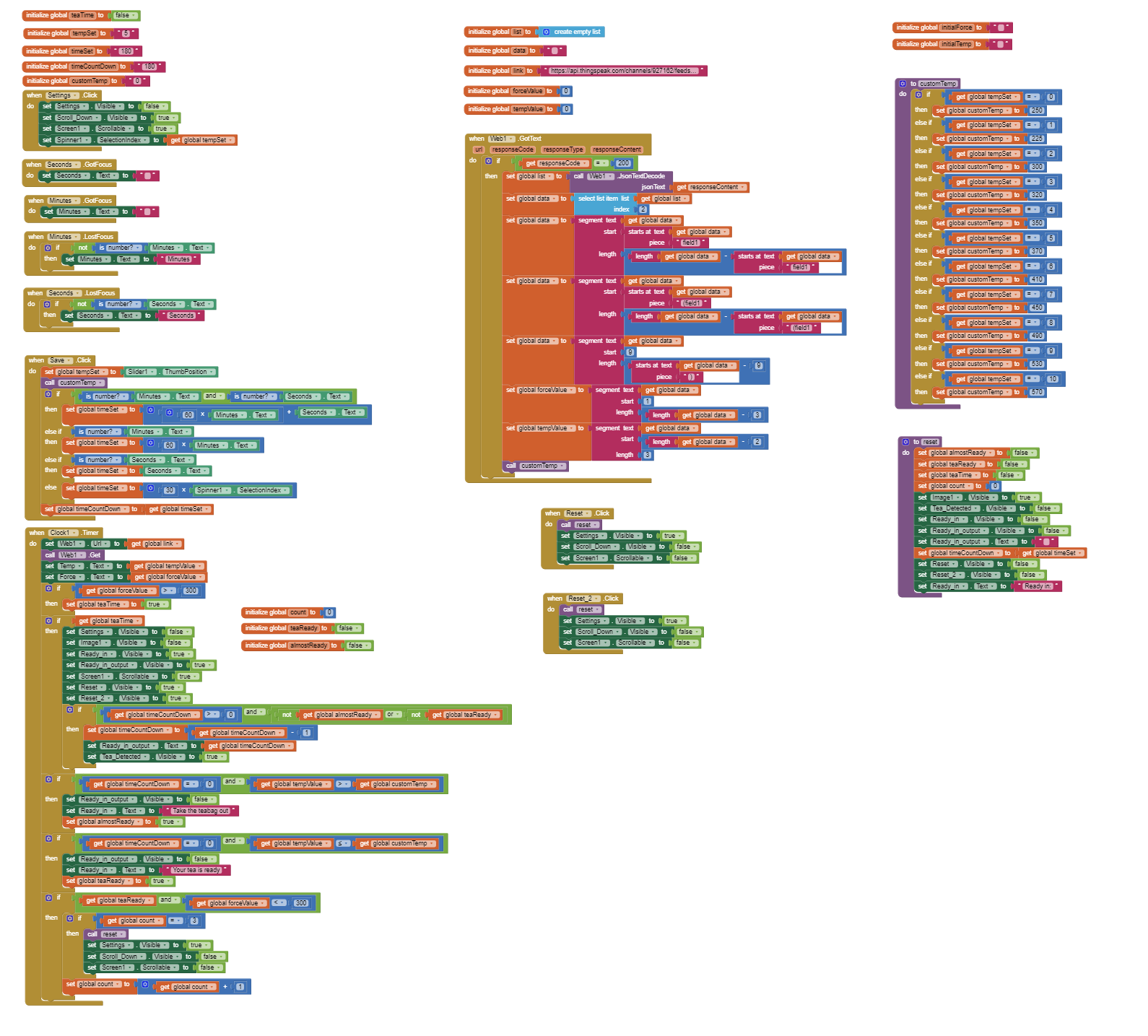 The Perfect Cuppa | Devpost