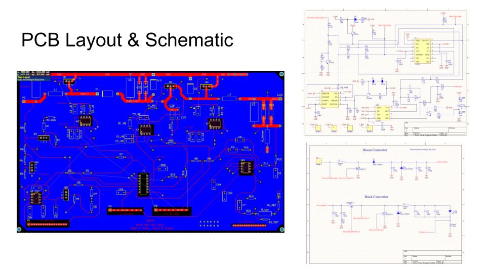 EECS 418 Final Project - Team 1 | Devpost