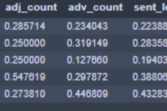 Automated Grading System | Devpost