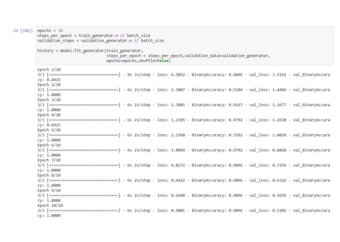 Solar Cell Failure Detection From Electroluminescence Image | Devpost