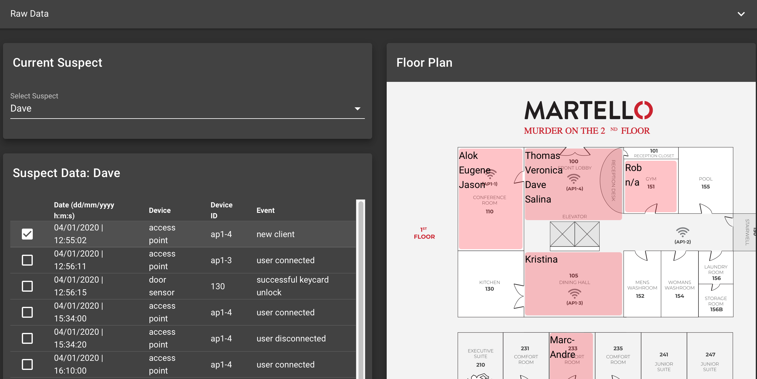 M3App: Martello Mystery Murder Visualizer | Devpost