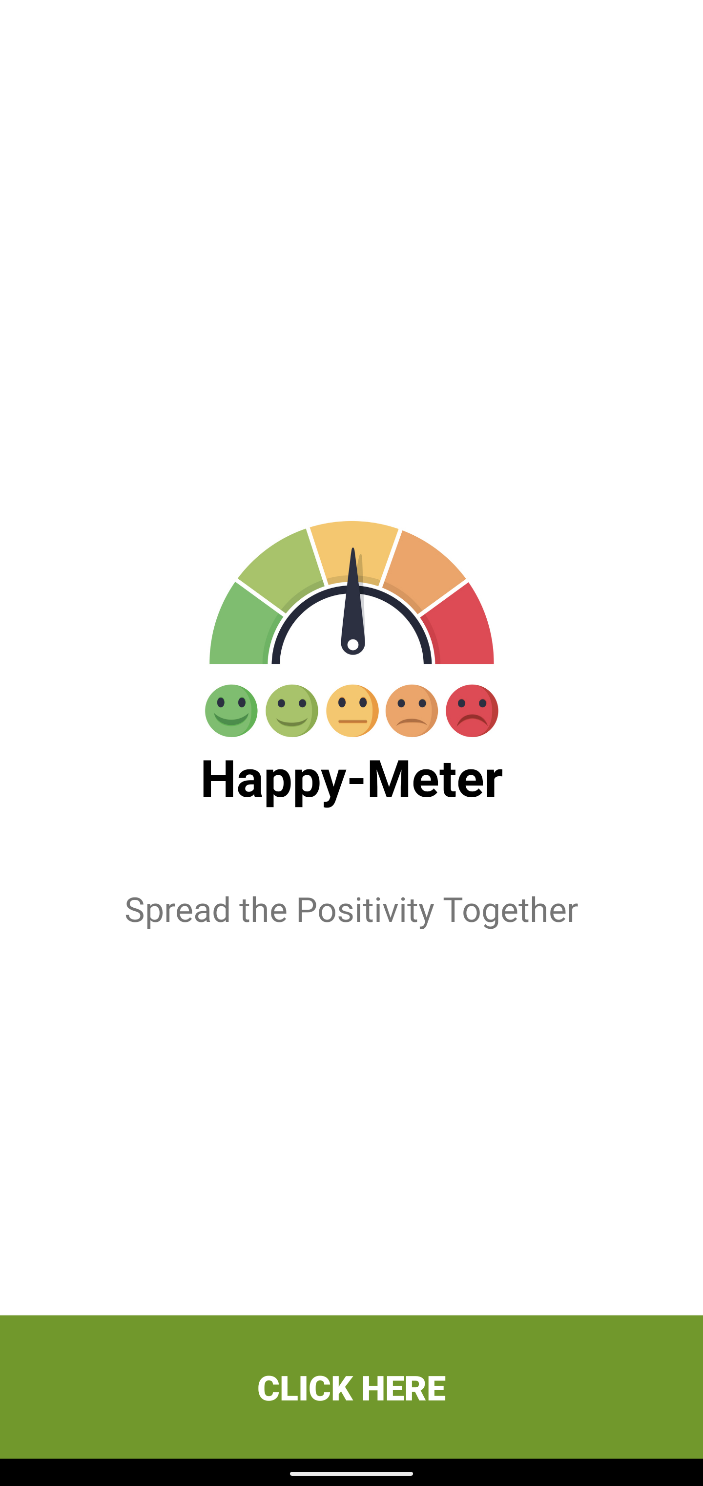 Happy-Meter | Devpost