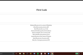 Rincon Data Visualization Project | Devpost