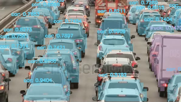 Traffic Meter | Devpost