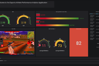 Athlete Performance Analytics Application | Devpost
