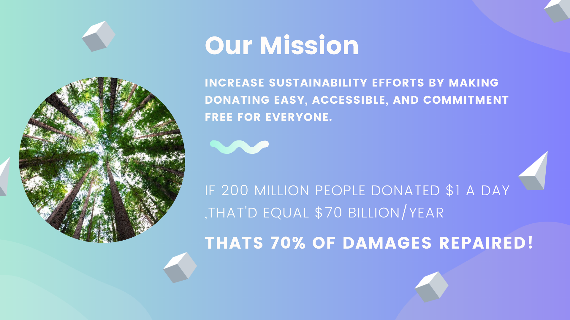 Charity Change | Devpost