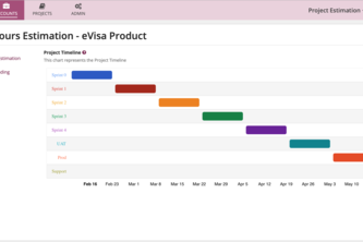Project Estimator | Devpost