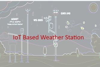 Iot Temp Humid Devpost