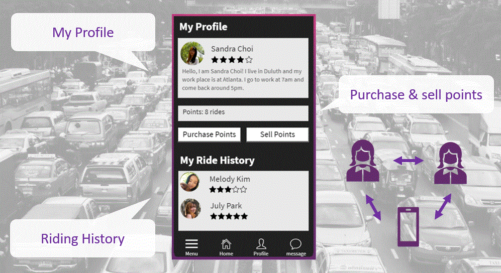 Pearl Pool | Devpost