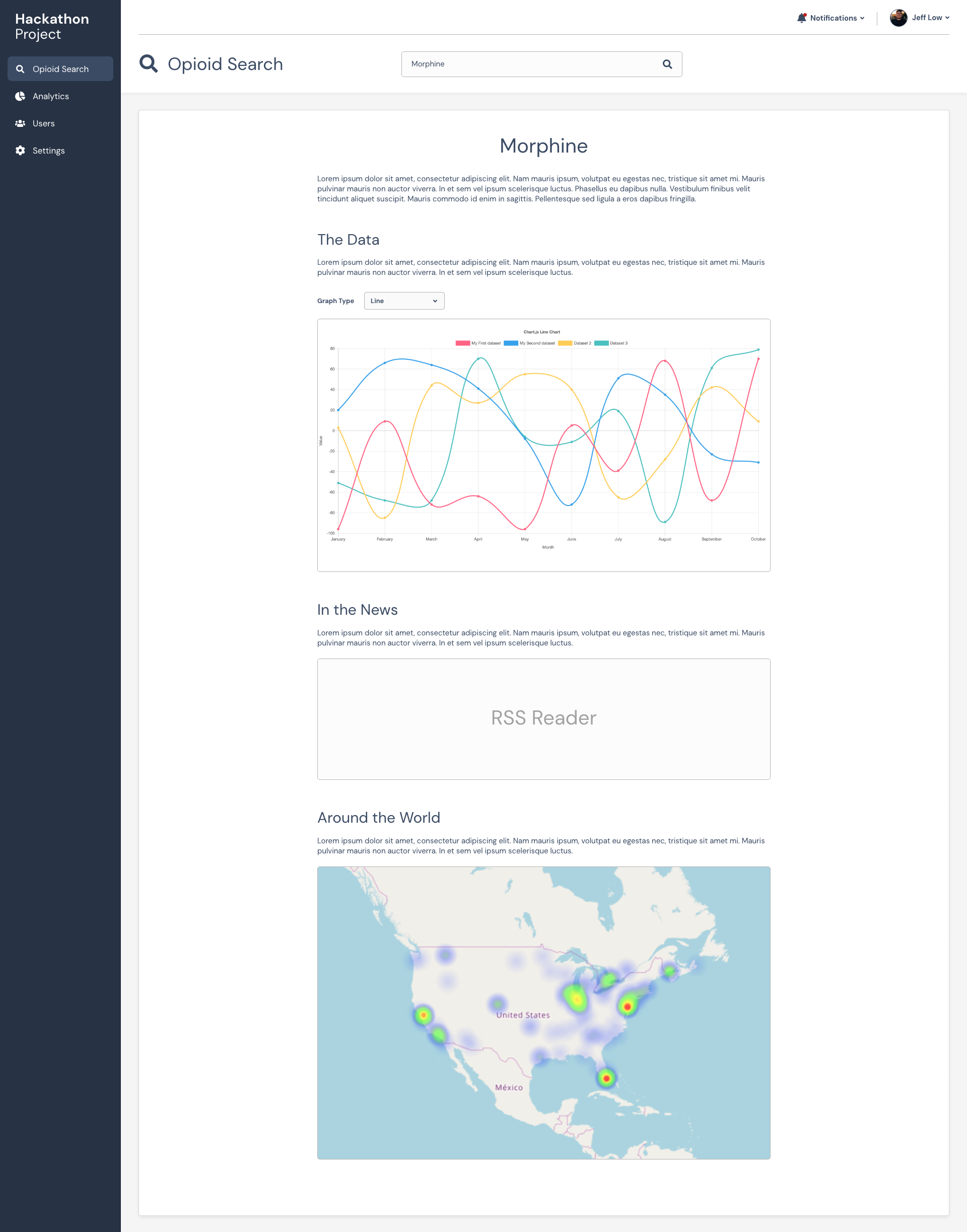 Opioid Data Center | Devpost