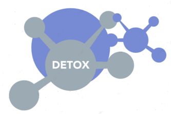 Detox | Devpost