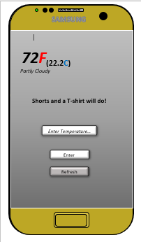 Clothing Temperature | Devpost