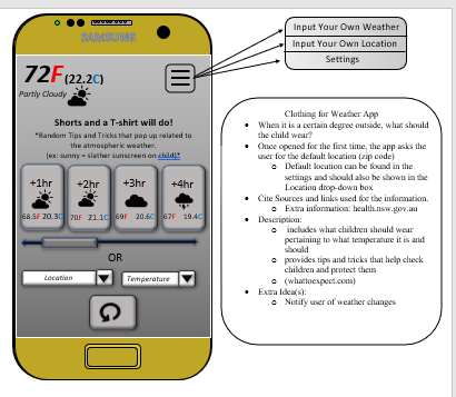 Clothing Temperature | Devpost