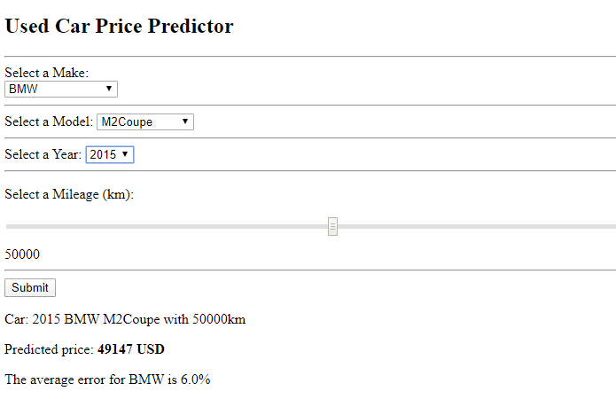 Used Car Price Predictor | Devpost