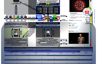 audiovisual and interactive map for new challenge | Devpost