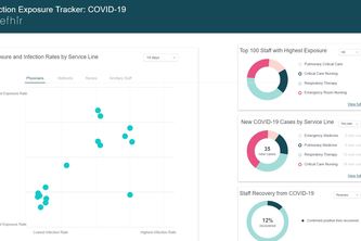 Infection Exposure Tracker | Devpost