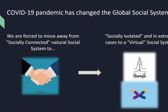 Touchless Digital Payment System | Devpost