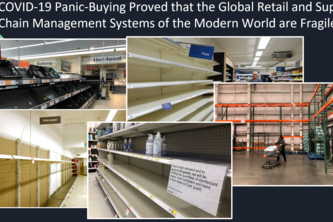 Smart Retailer and Supply Chain Management Monitoring System | Devpost