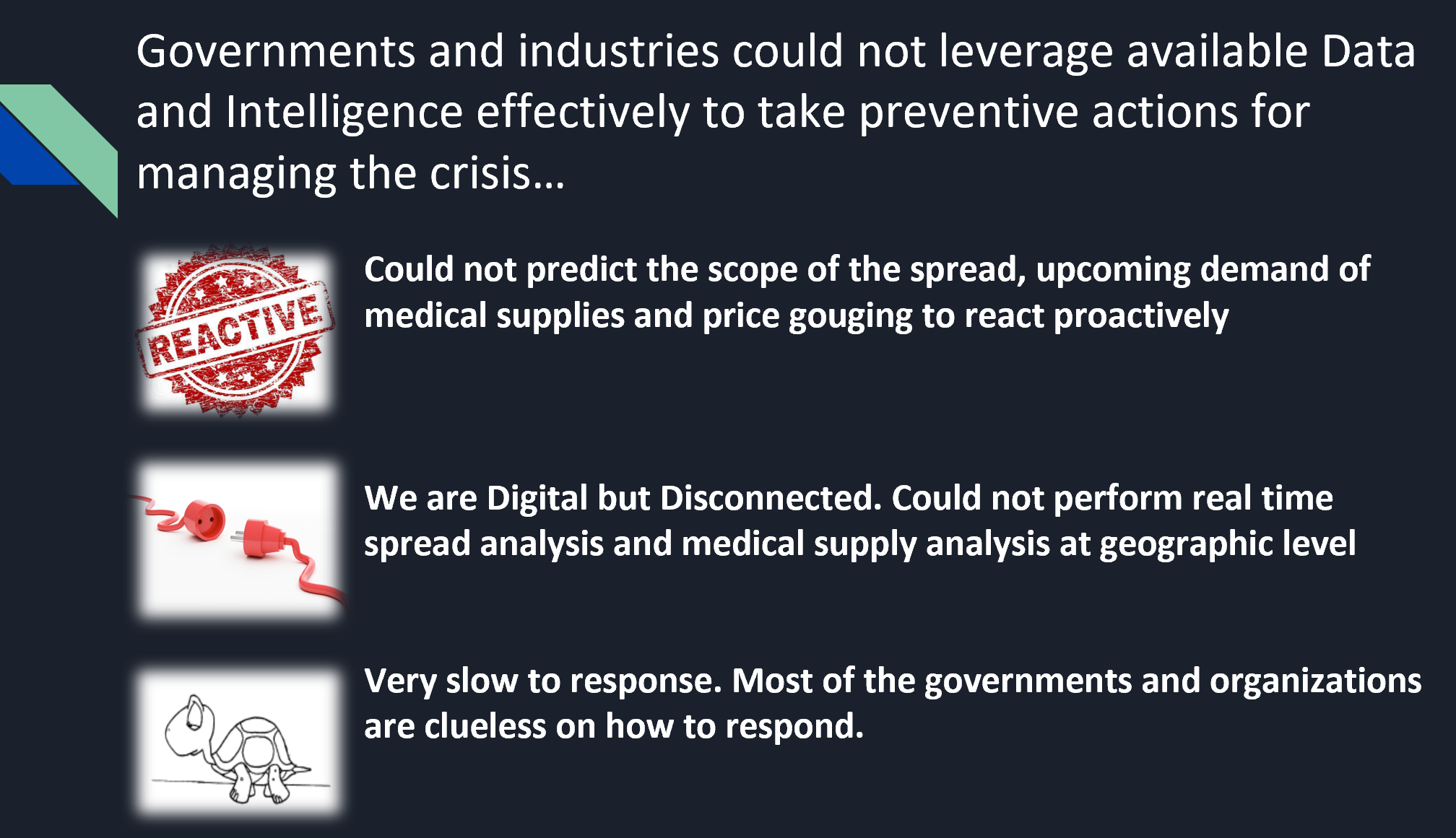 Smart Crisis Preventive Monitoring and Management System | Devpost