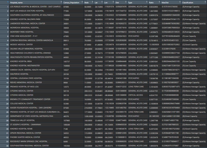 Interactive Hospital Map | Devpost