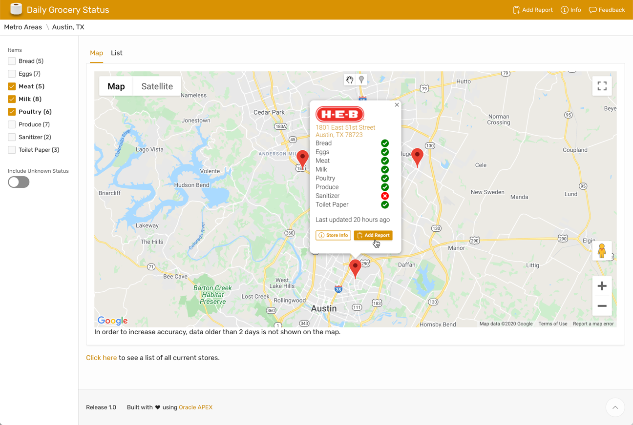 Daily Grocery Status | Devpost