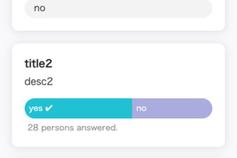 Awareness Vote | Devpost