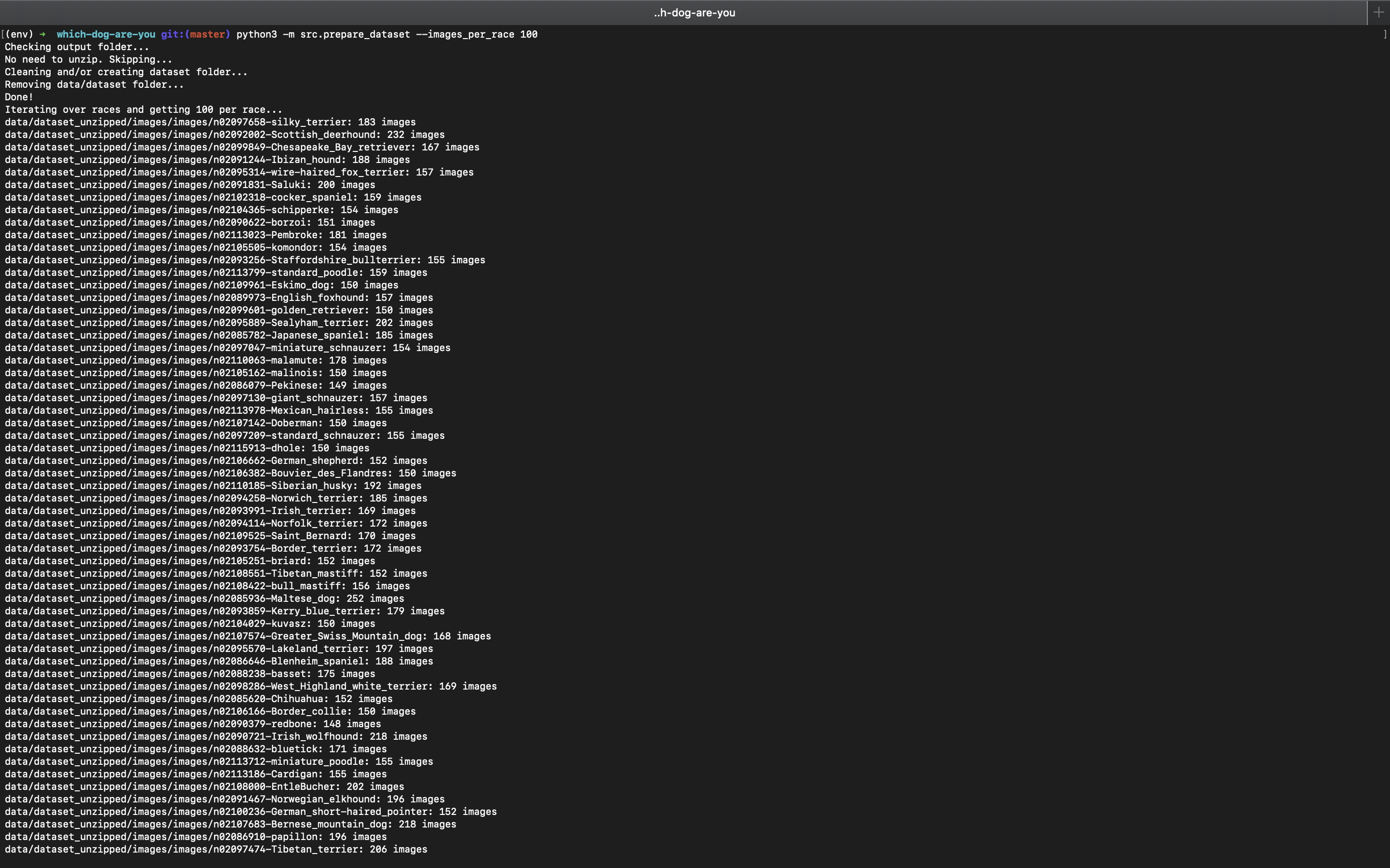 Which dog are you? | Devpost