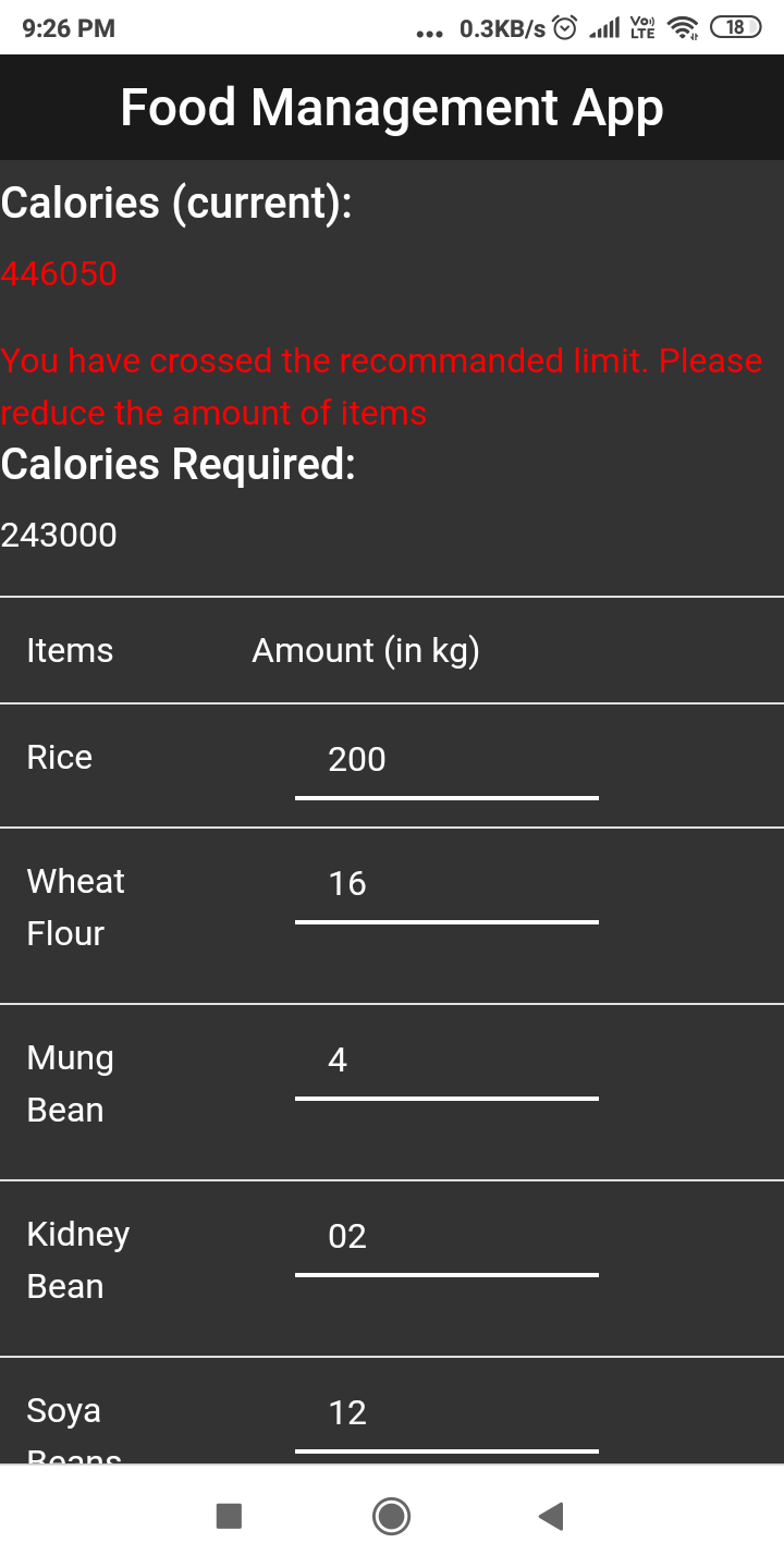 Food Management App | Devpost