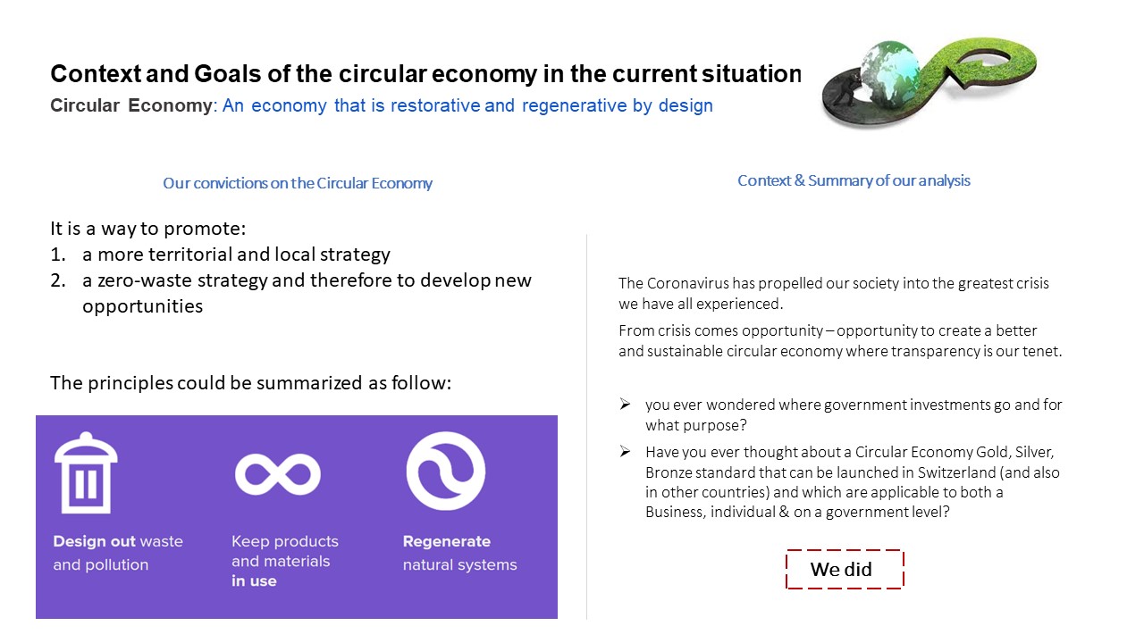 the swiss circularity framework | Devpost