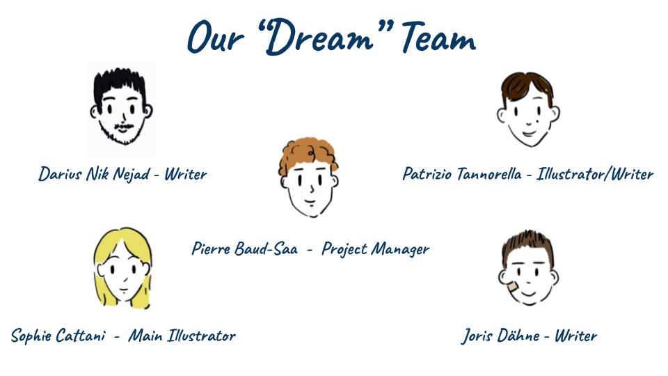 Coroned Adventures - A comic | Devpost