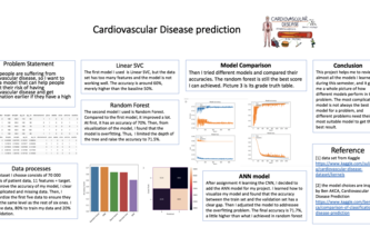 Cardiovascular Disease Prediction | Devpost