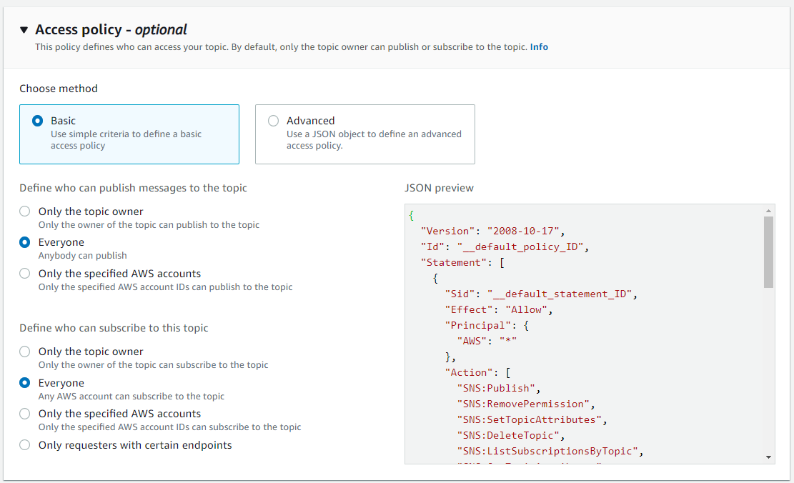 COVID-19 SNS/Email Notification | Devpost