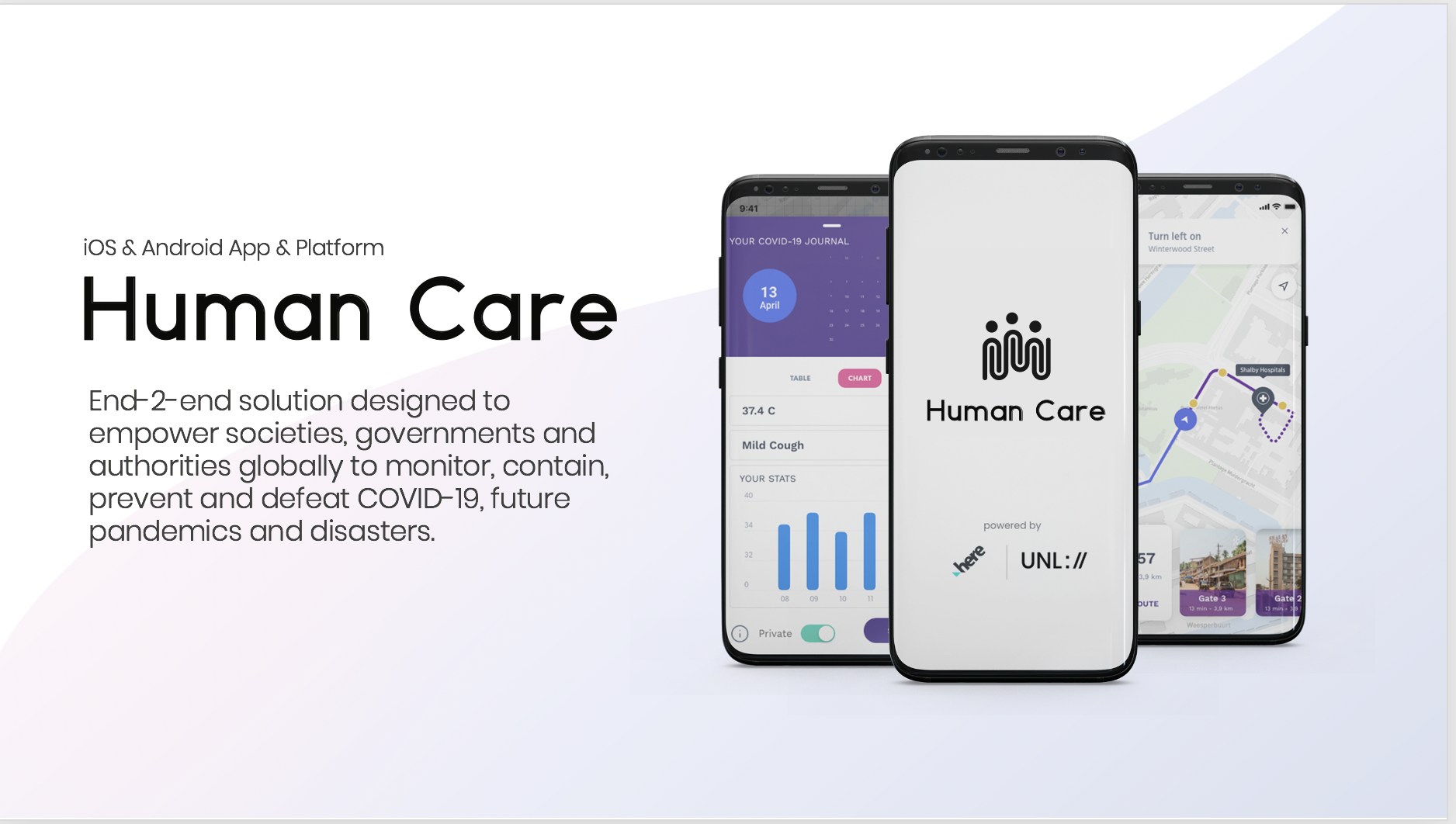 Human Care | Devpost
