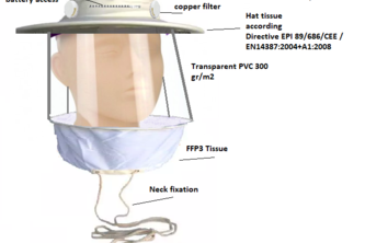 Integral protective equipment, IPE | Devpost