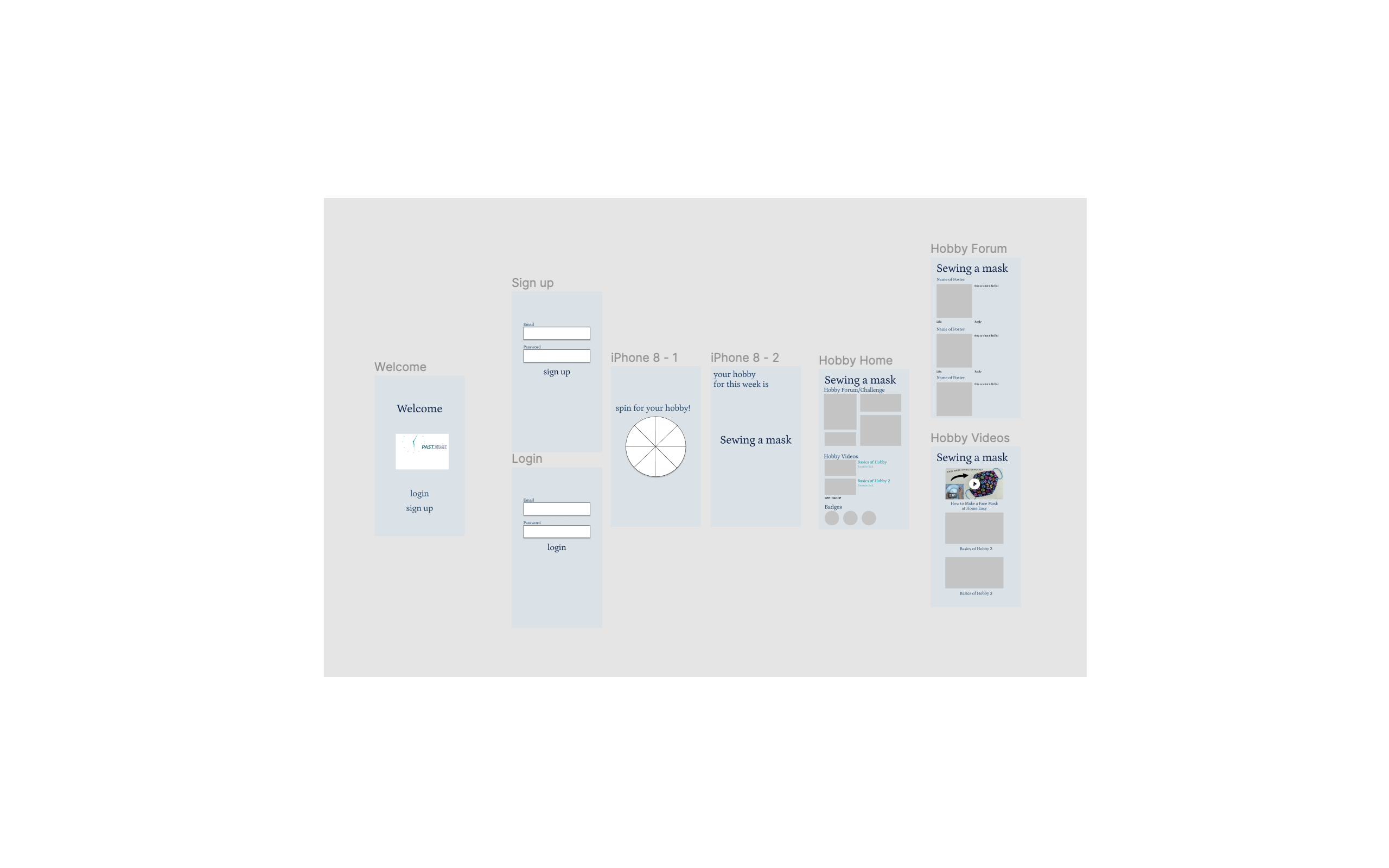 Renaissance Corona App | Devpost