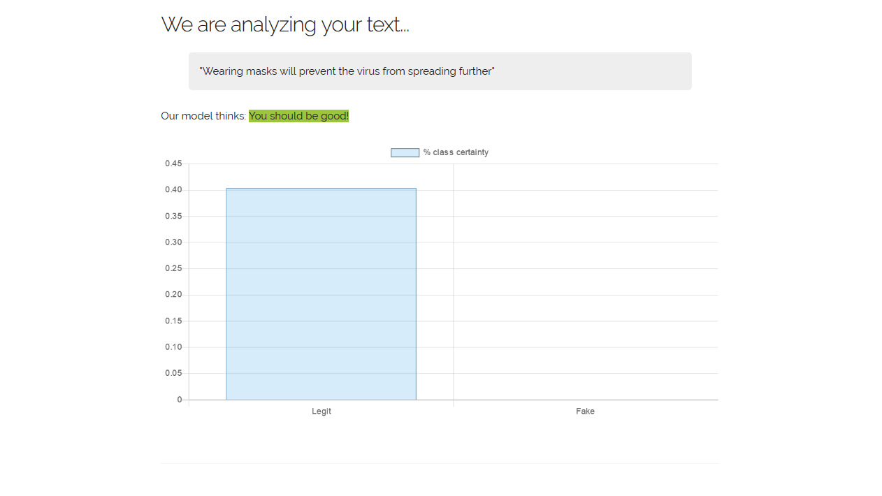 Kalman Fake News Filter | Devpost