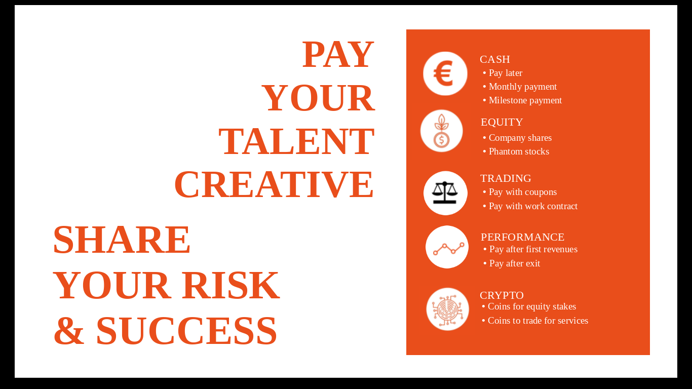 Get Talents for Equity | Devpost